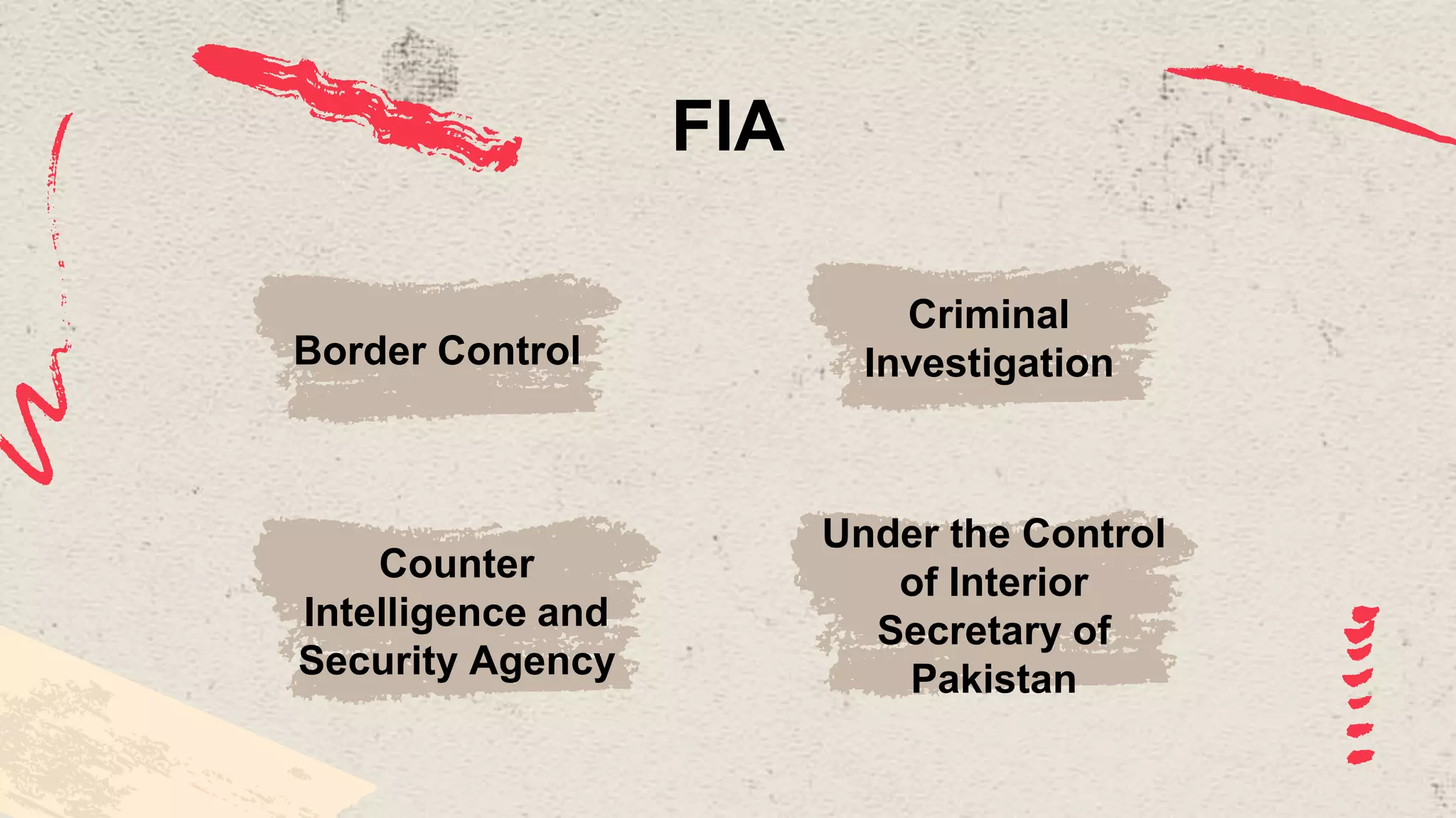 Hrm case study fia .pptx