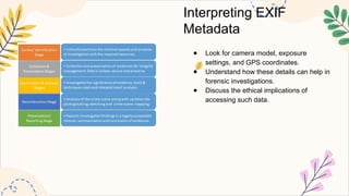 FIA - forensic image analysis for CSI .pptx