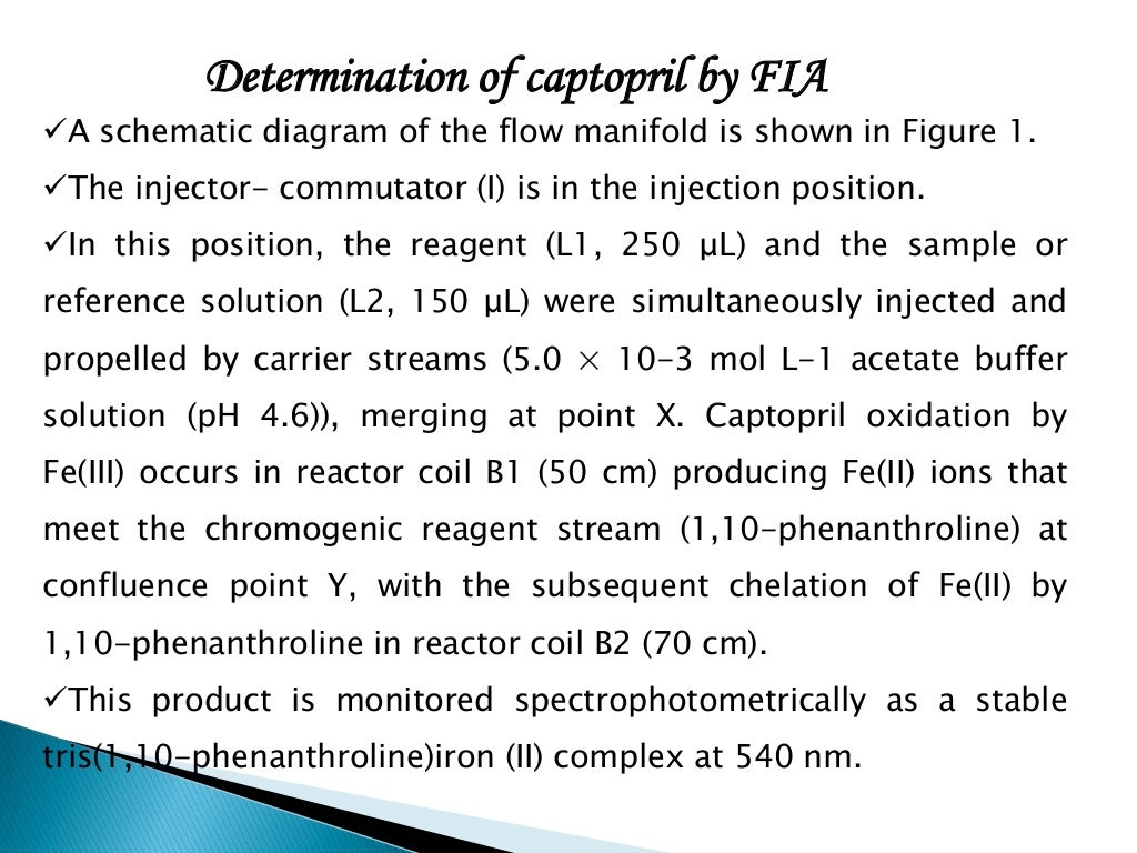 Flow Injection Analysis Diagram Recent Advances In Flow Inje