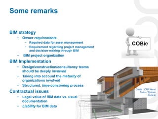 BIM Strategy in practice | PPT