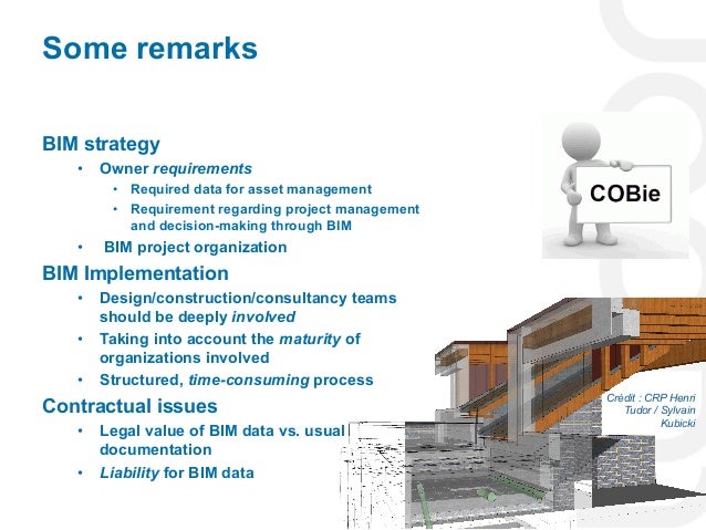 BIM Strategy in practice