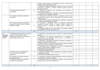 Fişa cadru de autoevaluare | DOC