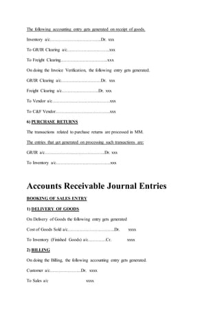 Fi accountinng entries Anilkumar chowdary | DOCX