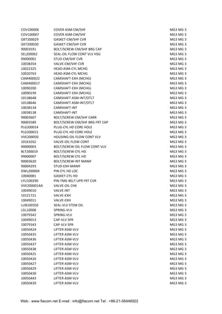 Fiacom SAIC MG3 MG 3 parts | PDF