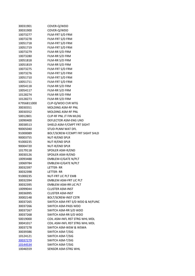 Fiacom saic mg5 mg 5 parts | PDF