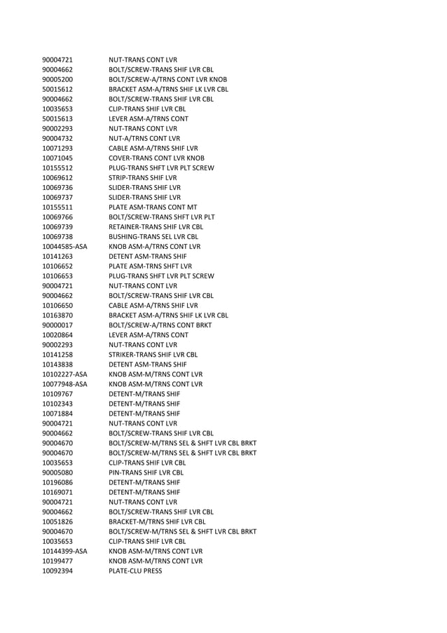 Fiacom saic mg5 mg 5 parts | PDF