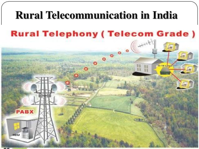 Rural telecommunication in India