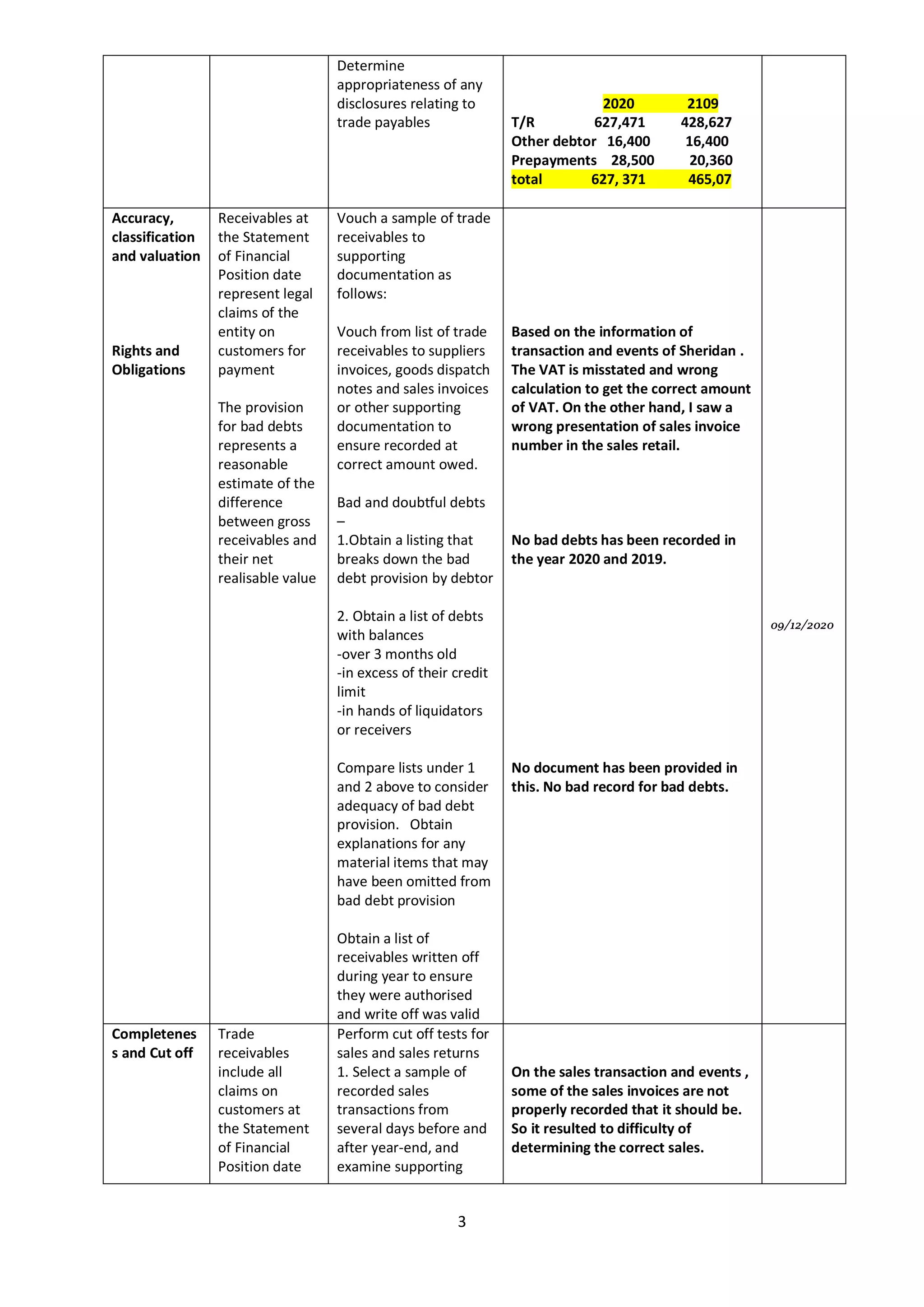 Receivables and pre-payment | PDF