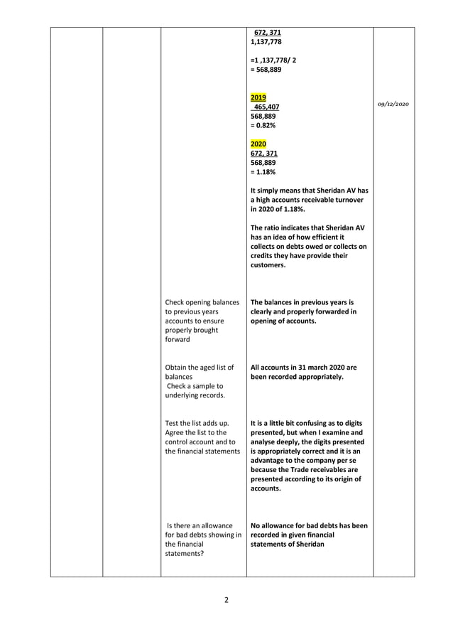 Receivables and pre-payment | PDF