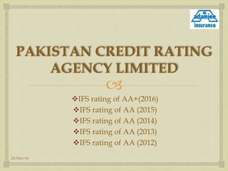 Presentation on Adamjee Insurance | PPTX