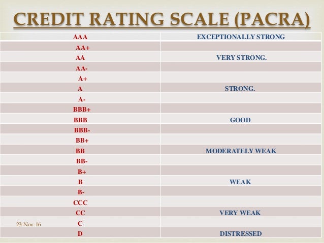 Presentation on Adamjee Insurance