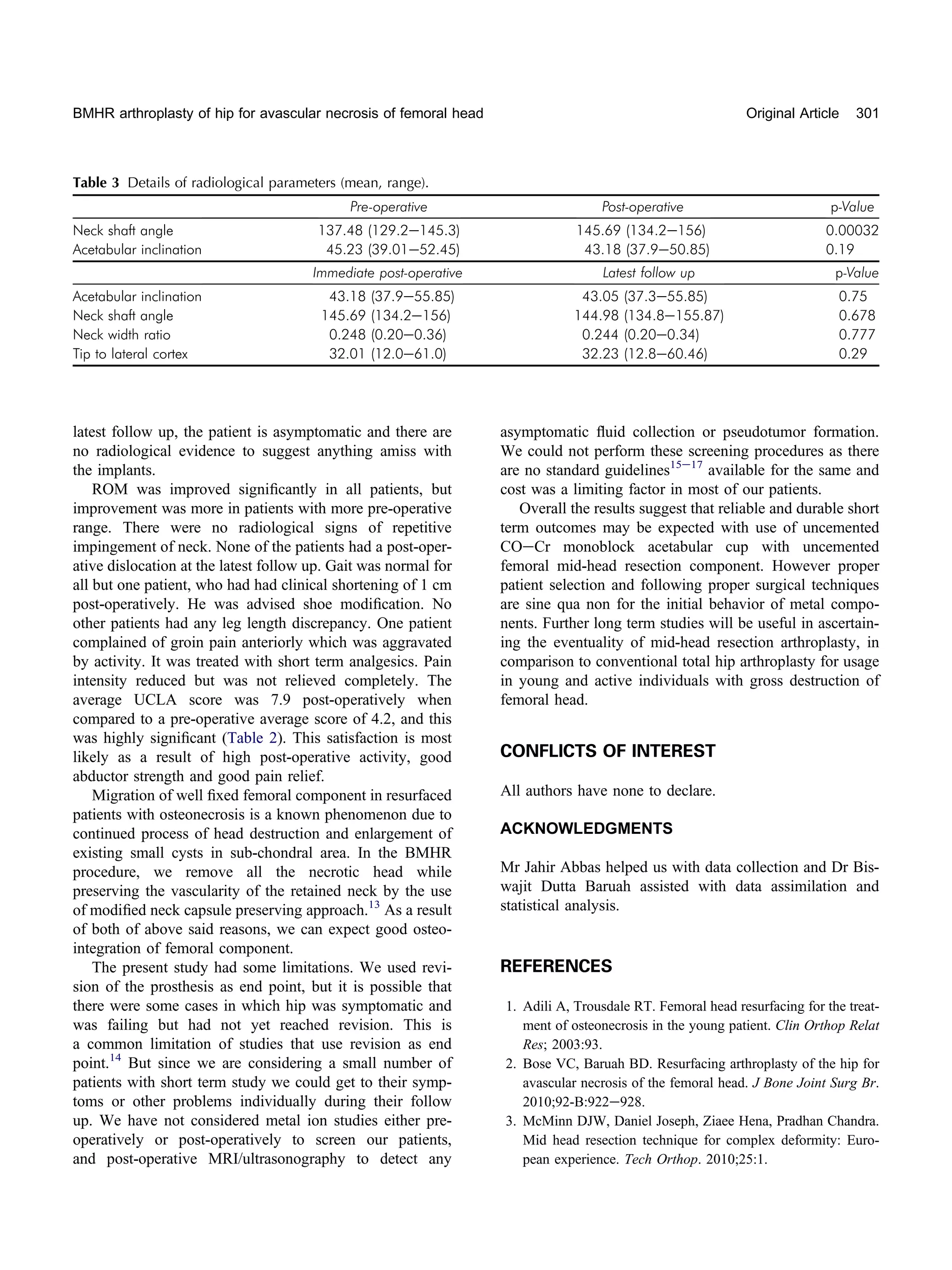 Birmingham mid-head resection arthroplasty of hip for avascular ...