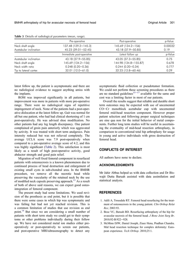 Birmingham mid-head resection arthroplasty of hip for avascular ...