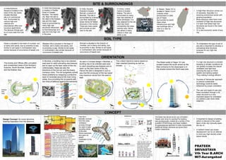 Mumbai High Rise Buildings Case studies of Kohinoor Square, Aquaria ...