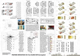 Mumbai High Rise Buildings Case studies of Kohinoor Square, Aquaria ...