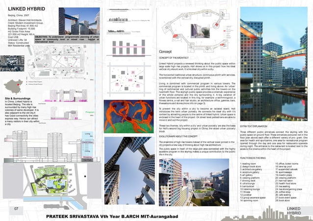 Mumbai High Rise Buildings Case studies of Kohinoor Square, Aquaria ...
