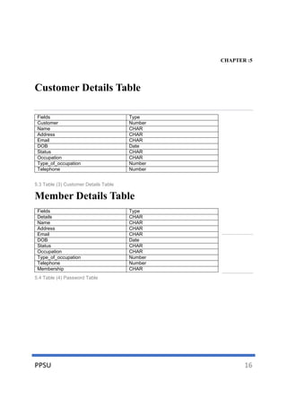 Hotel Management System final report | PDF