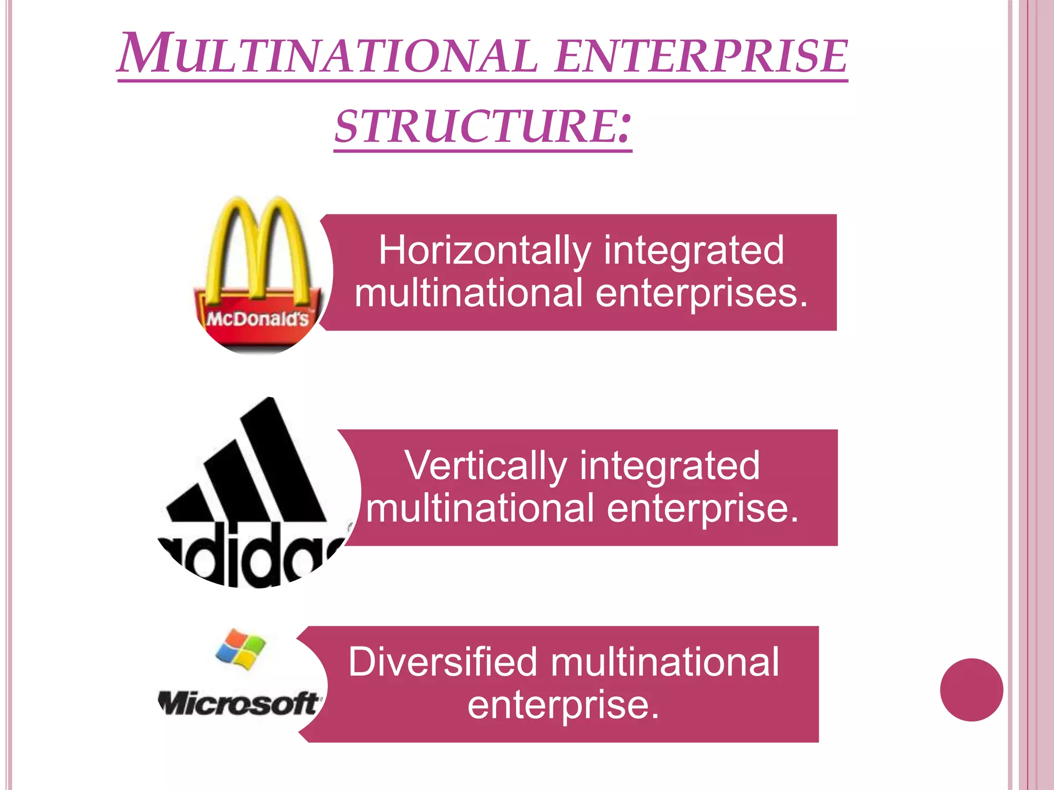 Multinational Enterprises | PPTX