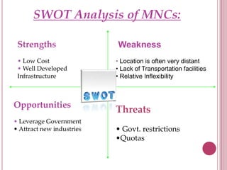 MNC | PPTX