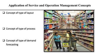 Presentation On Production Management | PPT