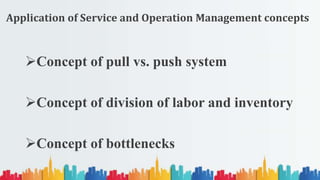 Presentation On Production Management | PPT