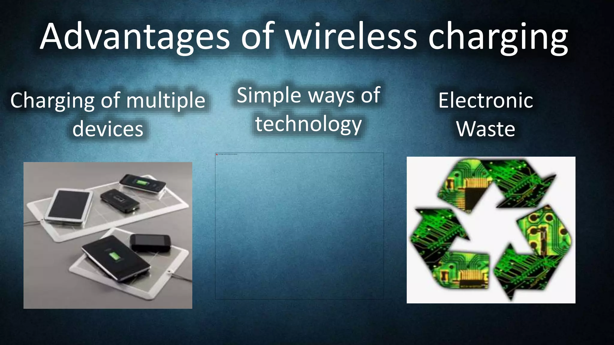 Wireless Charging | PPT
