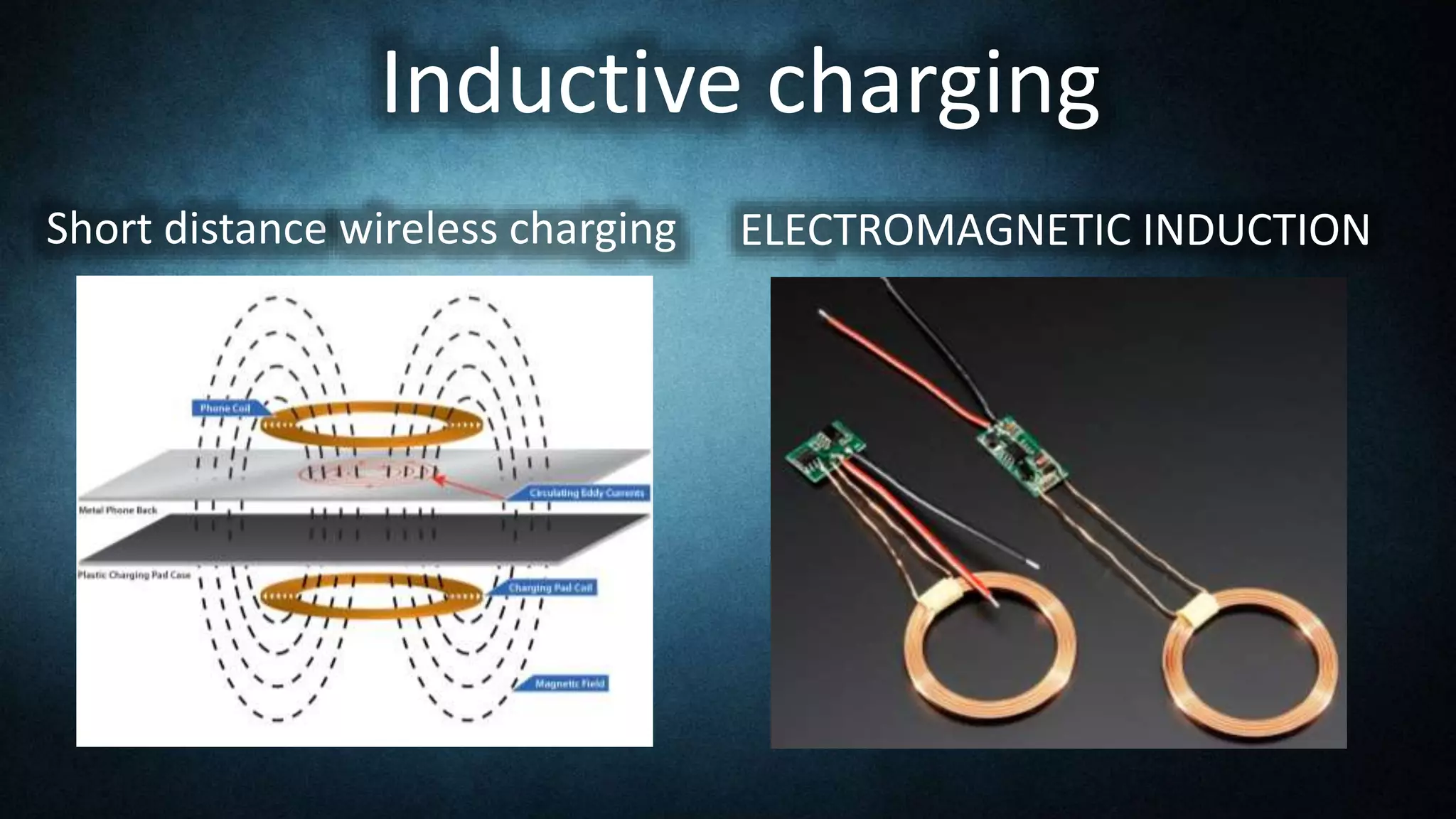 Wireless Charging | PPT