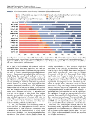 Teaching Genetics: Hands-On Activities and Resources | PDF