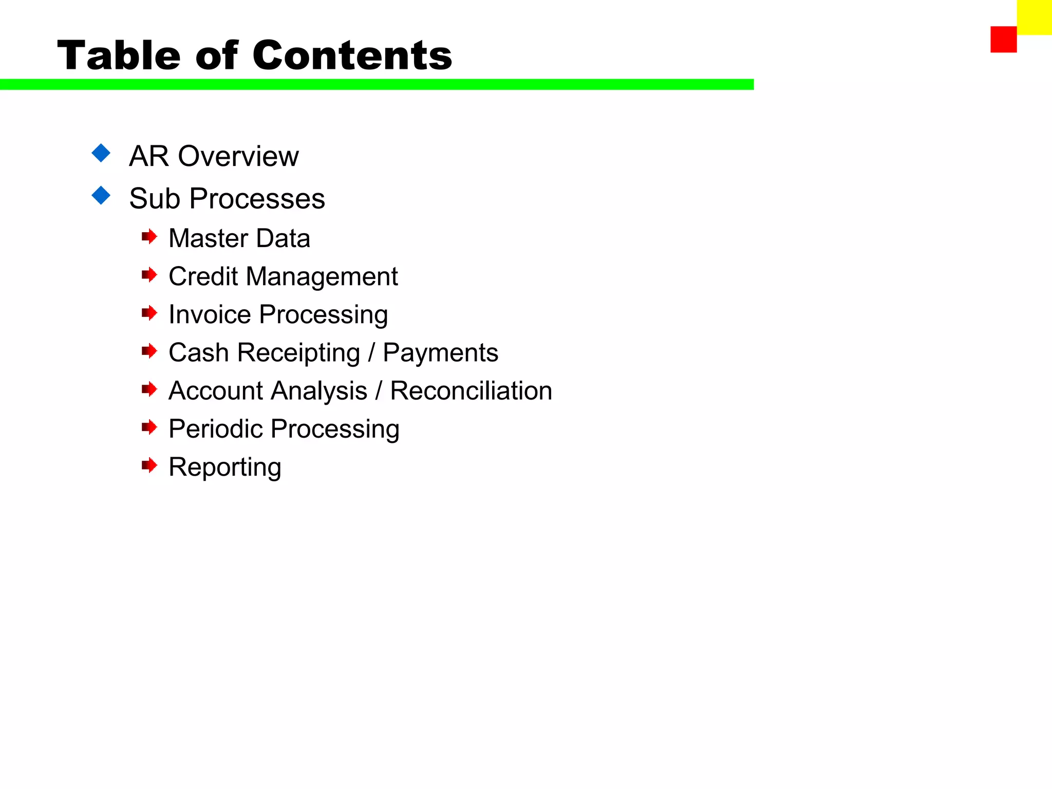SAP FI - Accounts Receivable | PPT