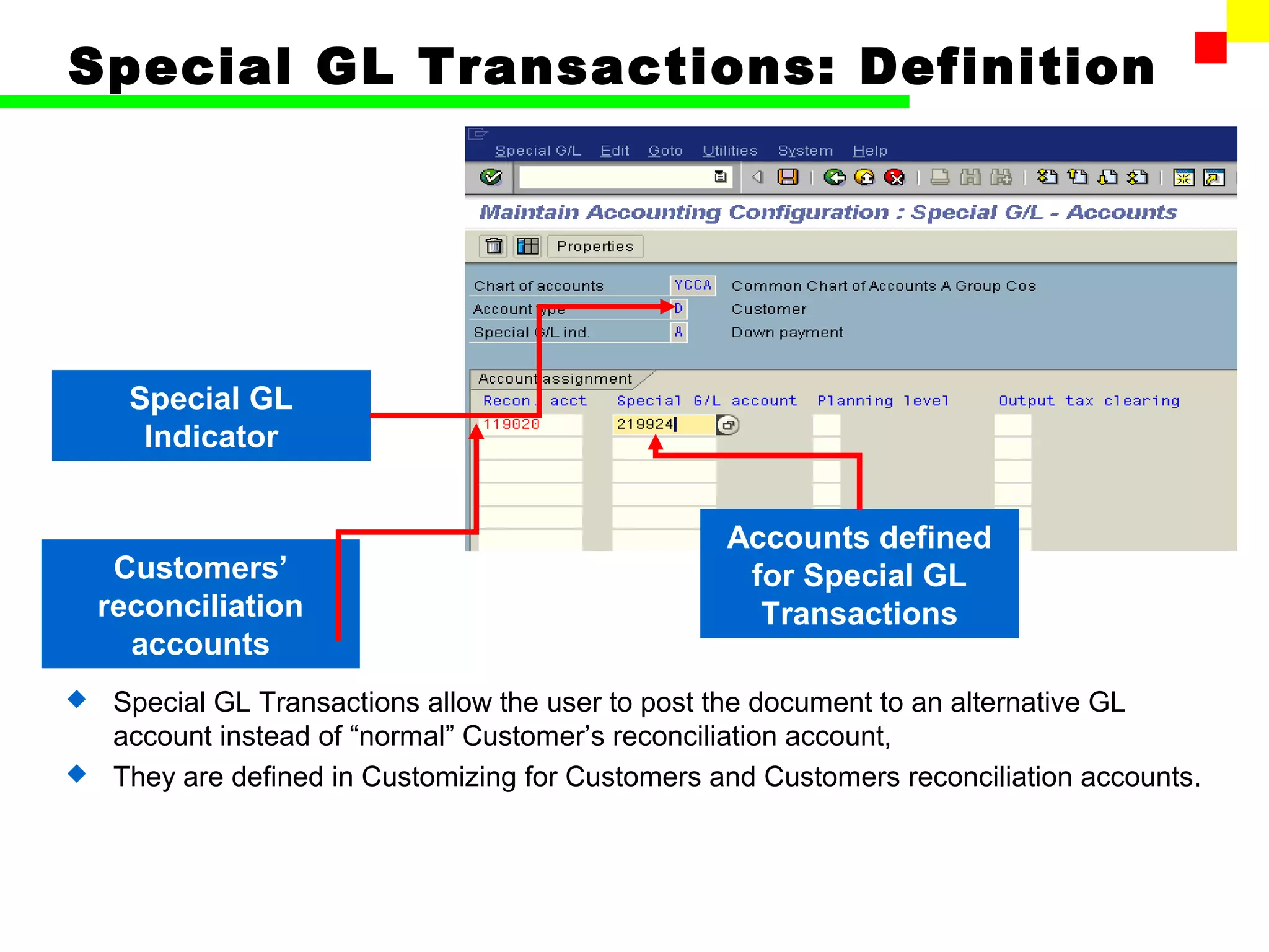 SAP FI - Accounts Receivable | PPT