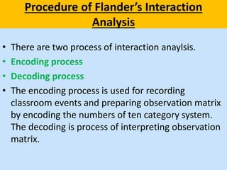 Flanders Interaction Analysis System | PPTX