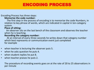 Flanders Interaction Analysis System | PPTX