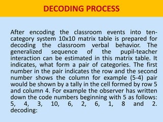 Flanders Interaction Analysis System | PPTX