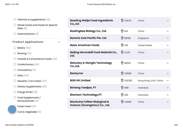 Fi Asia Indonesia 2024 Exhibitor List.pdf