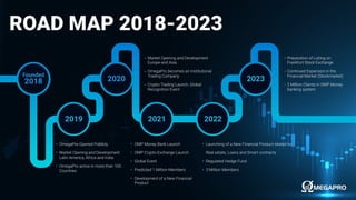 Fiat-Presentation.pdf