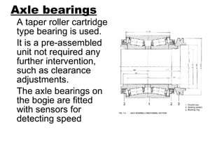 Fiat bogie | PPT