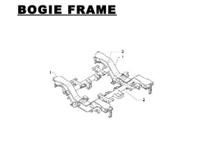 Fiat bogie | PPT