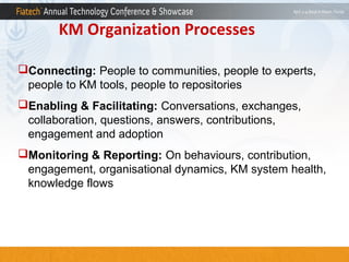 Challenges & Lessons Learned in Implementing KM Program in a ...