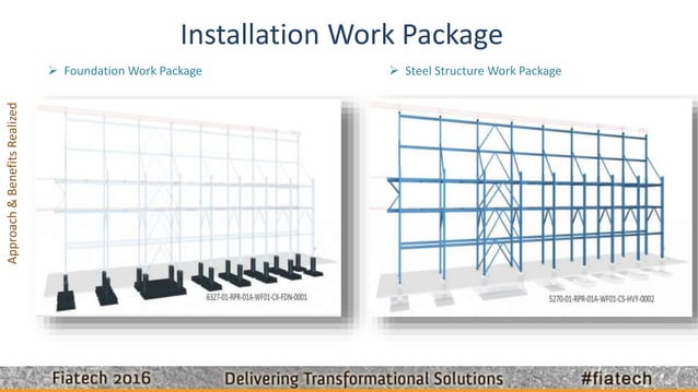 Fiatech 2016 - Advanced Work Packaging: from Theory to Practice | PPTX
