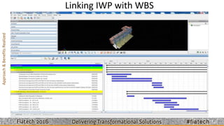 Fiatech 2016 - Advanced Work Packaging: from Theory to Practice | PPTX