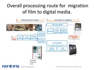 Film processing in a digital wold, Jean Varra | Ina | PPTX