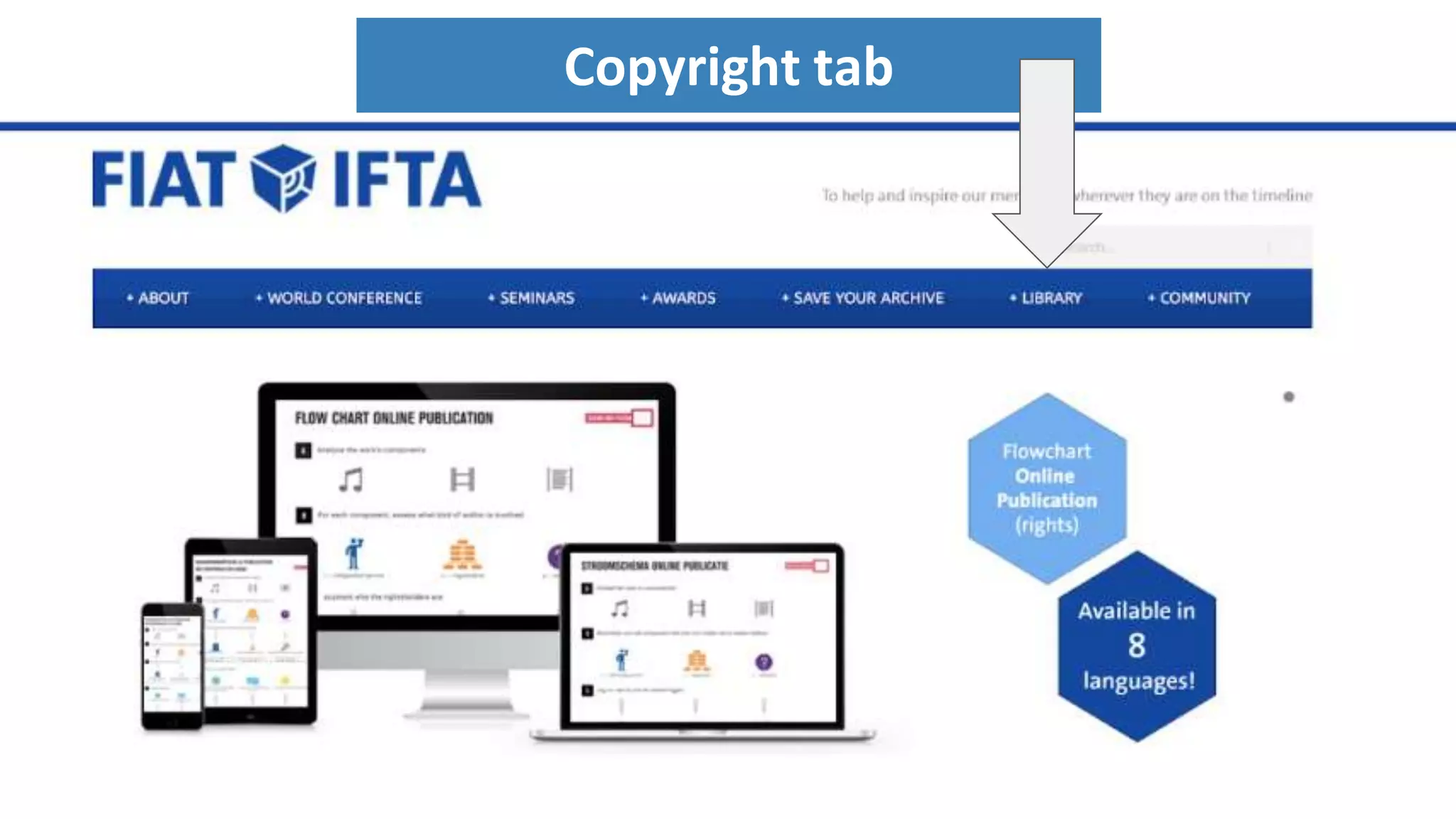 FIAT/IFTA Value Use Copyright Commission Initiatives | PPTX