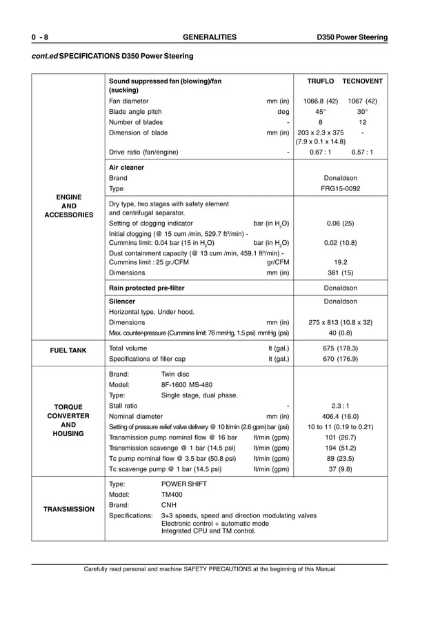 Fiat kobelco d350 crawler dozer service repair manual | PDF
