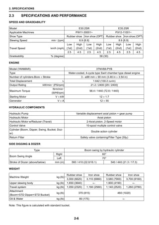 Fiat kobelco e35.2 sr mini crawler excavator service repair manual | PDF