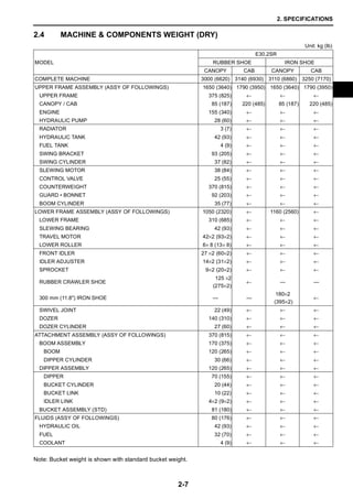 Fiat kobelco e35.2 sr mini crawler excavator service repair manual | PDF