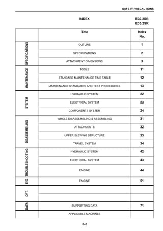 Fiat kobelco e35.2 sr mini crawler excavator service repair manual | PDF