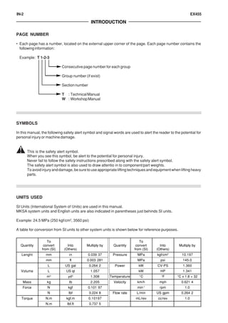 Fiat Kobelco EX455 Excavator Service Repair Manual.pdf