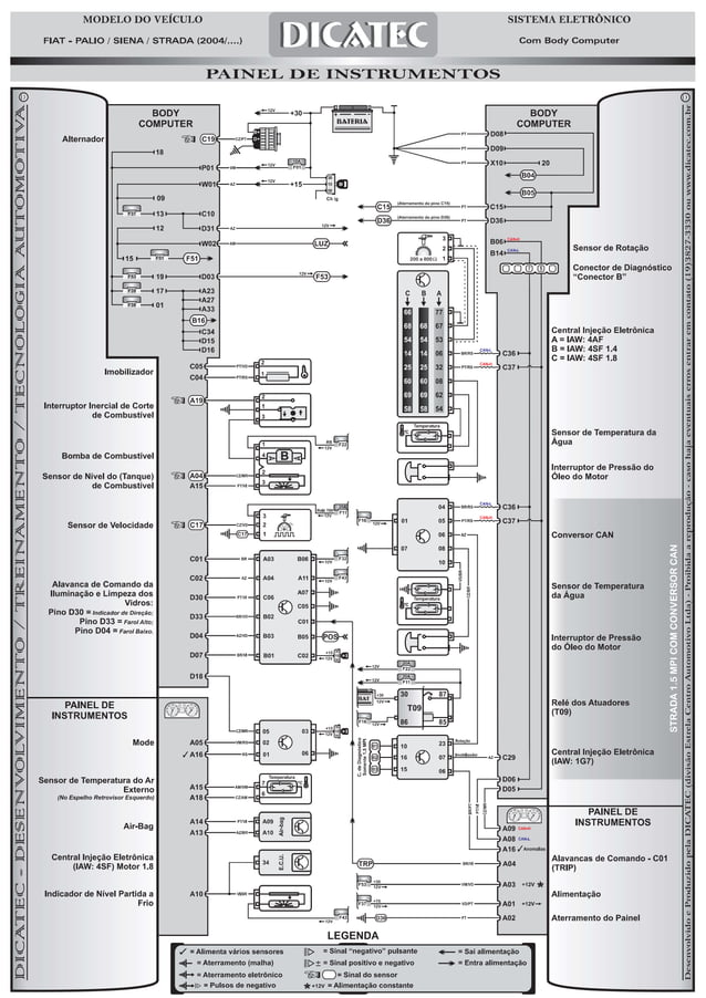 Fiat siena 1,4 tetrafuel esquema eletrico painel com body computer | PDF | Automotive Industry ...