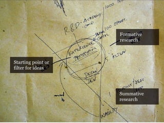 Usability First - Introduction to User-Centered Design | PPT