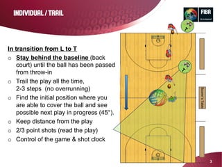 FIBA 3 Person-Basic-Part 2 | PDF